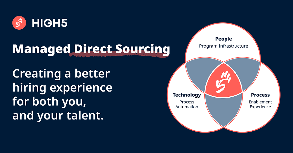 Managed Direct Sourcing - Healthcare